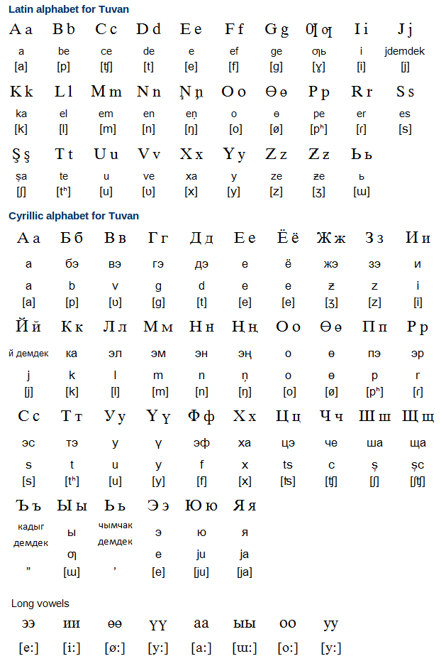 Tuvan Alphabet, Pronunciation and Writing System | Free Language